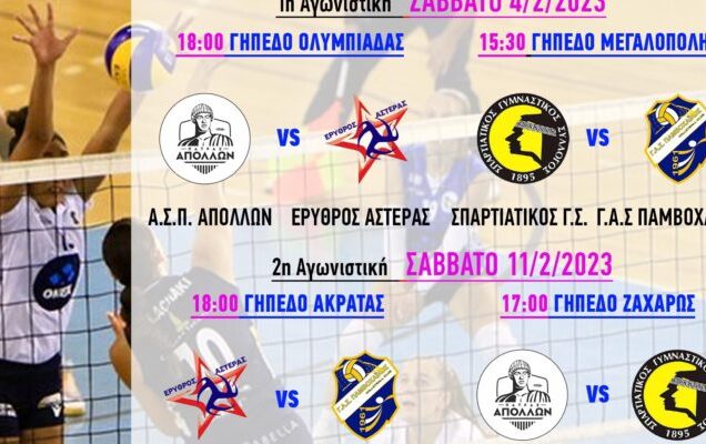 Ξεκινά το Final-4 των Νεανίδων της Ε.Σ.ΠΕ.Π. - BEST TV Καλαμάτα