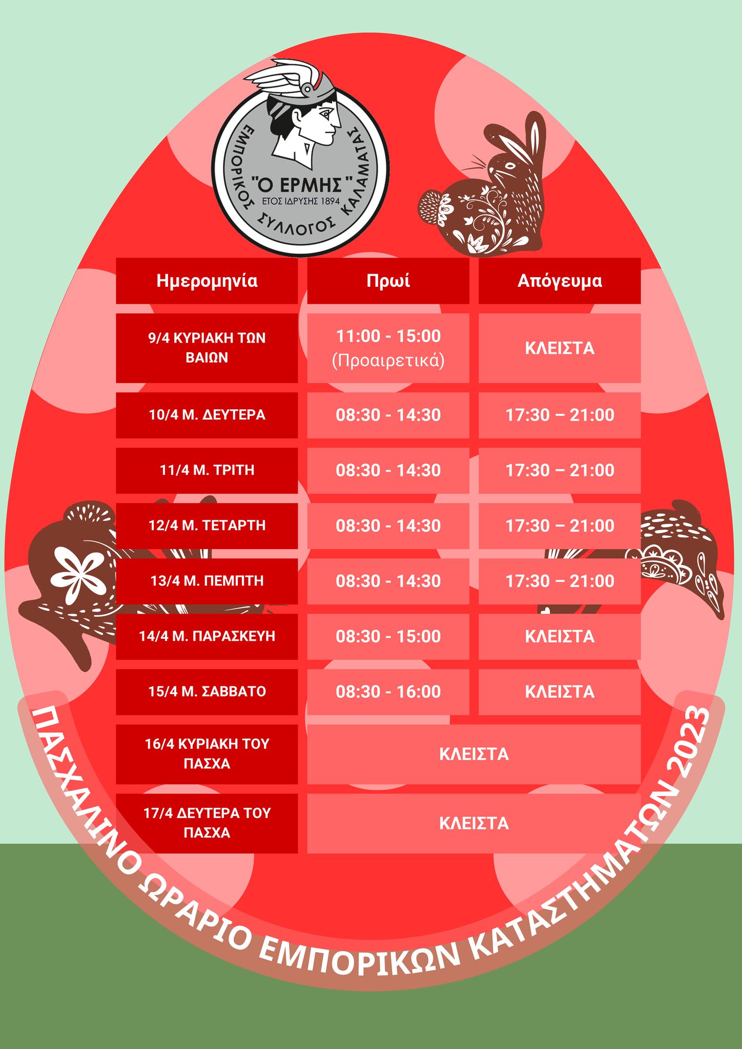 Στοίχημα ο Πασχαλινός τζιρος για τα καταστήματα - Οι τιμές στα ...