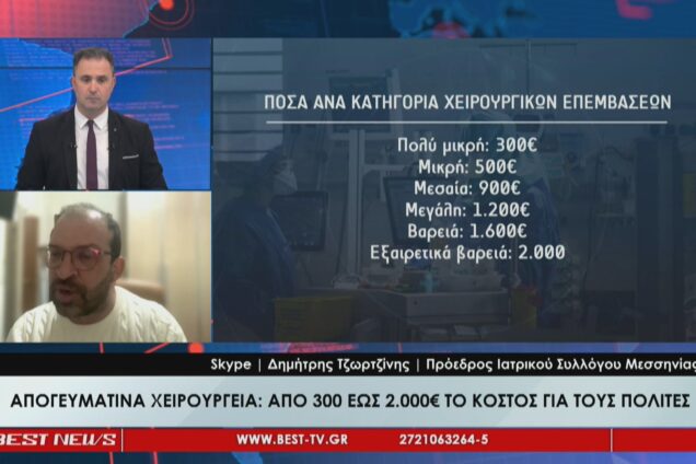 Τι φέρνουν τα απογευματινά χειρουργεία στο ΕΣΥ (video) - BEST TV Καλαμάτα