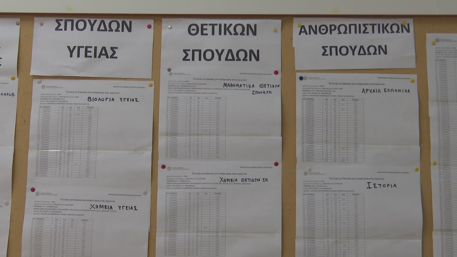 Η ώρα του μηχανογραφικού και της επιλογής Πανεπιστημίου - Τα ...