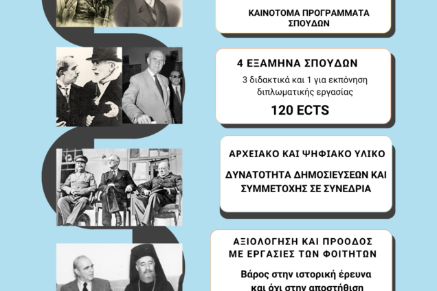 50 θέσεις για το ακαδημαϊκό έτος 2025-26 στο Πρόγραμμα Μεταπτυχιακών ...